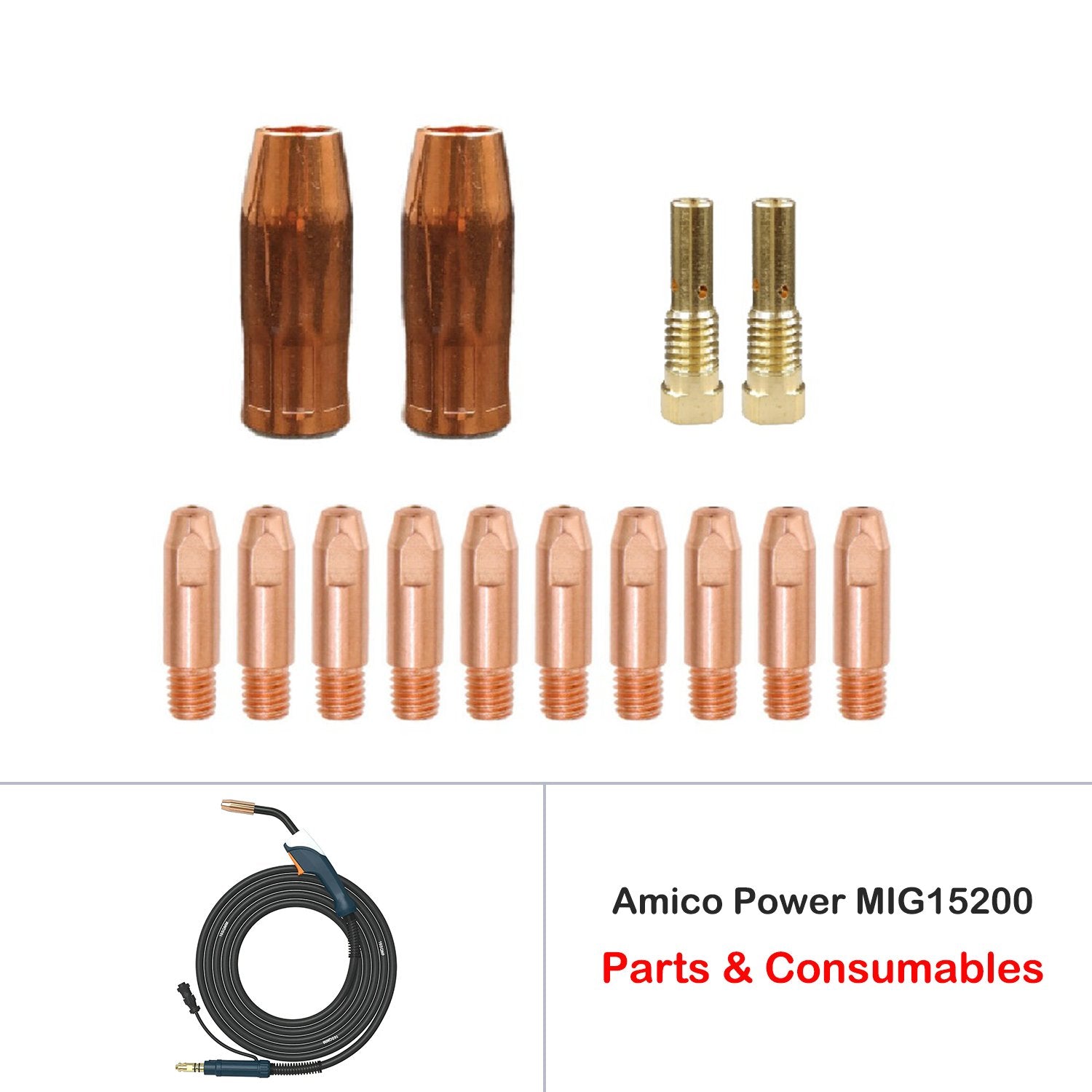 Amico MIG15200 MIG Gun Parts – Smart Weld